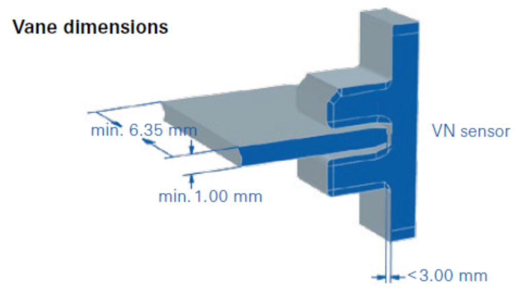 Sensors FAQs - ZF Switches & Sensors EN